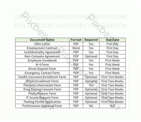 Streamline Onboarding Paperwork For Efficient Employee Integration