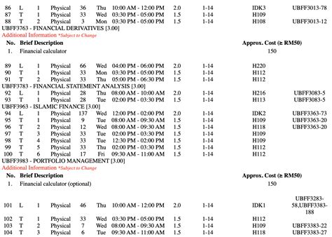 Fixslot Parser Unable To Parse Some Subjects · Issue 208 · Wongjiahauttap Web · Github