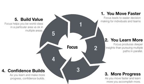 The Imperative Of Embracing Generative Ai A New Era Beckons And