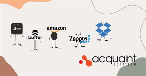 Minimum Viable Product Purpose And Real Life Examples