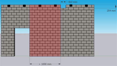 Expanded Limitations To Partition Wall Tool Cmdc