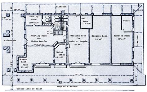 Railroad Station Plans