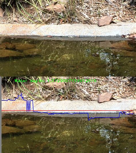 Finding Waters Edge Using Opencv And Python Accurately Stack Overflow