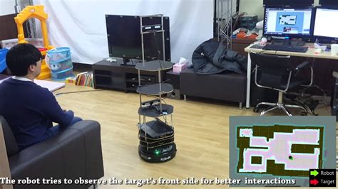 Positioning Of Service Robot Using Deep Learning For Human Body