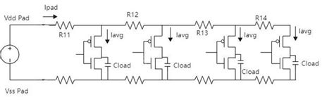 What Is Dc Ir Drop What Is The Significance Of Dc Ir Drop Simulation