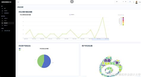 计算机毕业设计pythonlstm模型微博情感分析 微博舆情预测 微博爬虫 微博大数据 舆情分析系统 大数据毕业设计 Nlp文本分类 机器学习 深度学习 Ai微博情感分析系统 Csdn博客