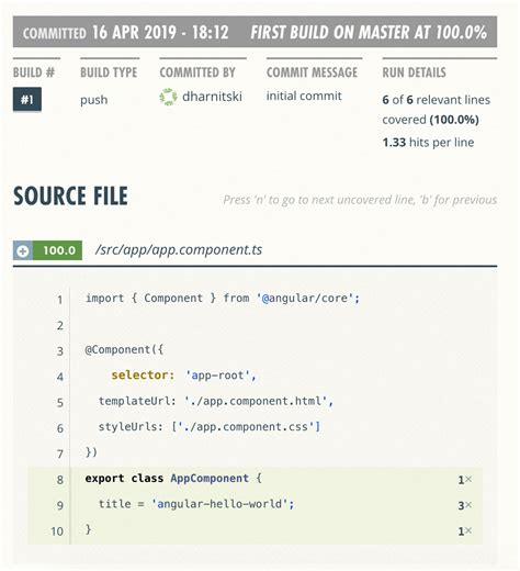 Angular Code Coverage Using Circleci And Coveralls Dmitry Harnitskis