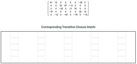 Solved For Each Exercise Below Assume That The Rows Of Each