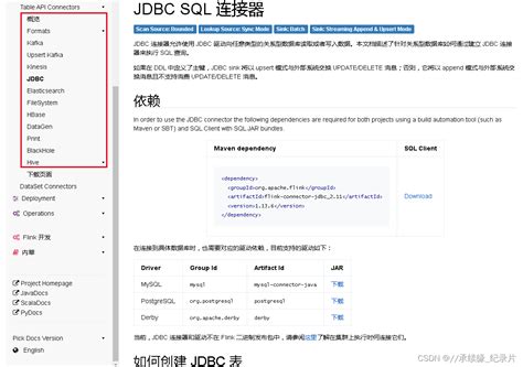 Flink Sql 管理平台 Flink Streaming Platform Web 安装搭建 Csdn博客