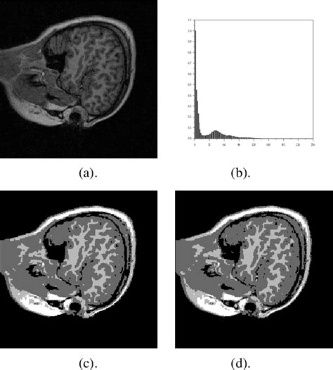 figure 1 from unsupervised segmentation based on multi resolution