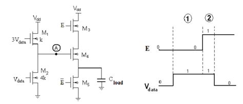 Static Source Follower Topology With Its Timing Diagram During The