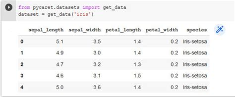 PyCaret Machine Learning Model Development Made Easy