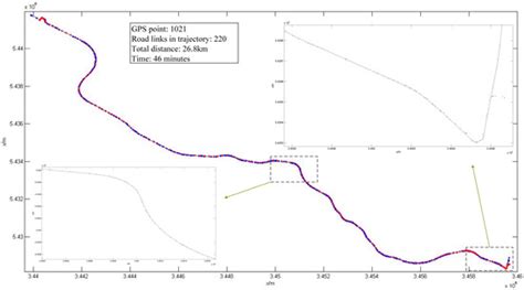Enhanced Map Matching Algorithm With A Hidden Markov Model For Mobile Phone Positioning