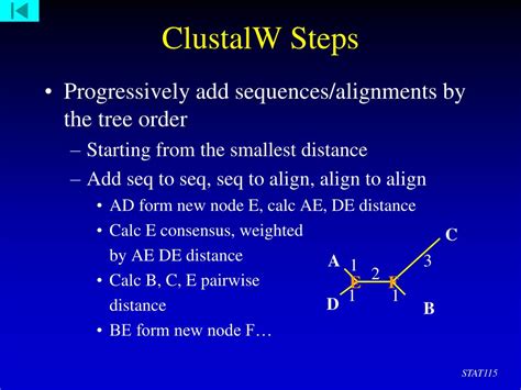 Ppt Fast Sequence Search Multiple Sequence Alignment Powerpoint Presentation Id3359410