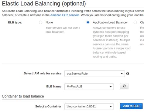 AWS Application Load Balancer ALB And ECS With Flask App