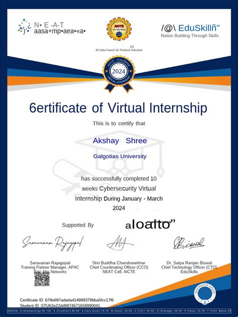Aicte Certificate Palo Alto Pdf