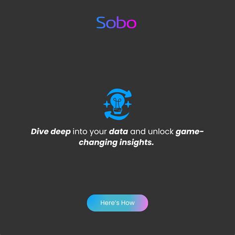 Datadriven Innovation Businessgrowth Sobo Consultingplatform Saas… Sobo