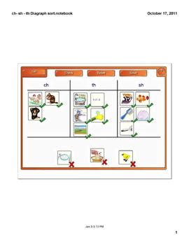 Digraphs Sort Ch Sh Th By Team Talmadge TPT
