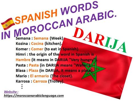 Spanish Words Used In Moroccan Arabic Lets Talk Moroccan Arabic