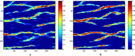 E Types Of 25 Realizations Of Ccl Filtersim And Filtersim A Filtersim Download Scientific