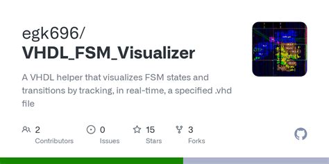 Github Egk696vhdlfsmvisualizer A Vhdl Helper That Visualizes Fsm States And Transitions By