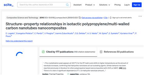 Structure Property Relationships In Isotactic Polypropylene Multi Walled Carbon Nanotubes