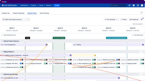 Easy Agile Programs Easy Agile