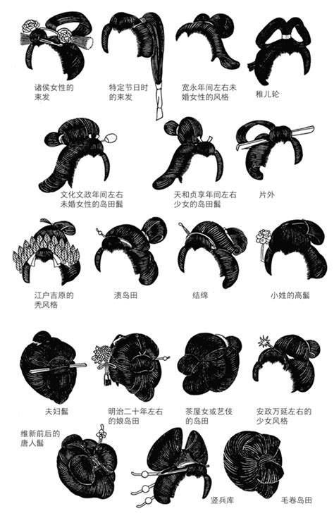 你的发型就是你的地位日本古代男女发型大赏 搜狐大视野 搜狐新闻