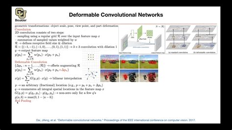 Deformable Convolutional Networks Lecture Part Applied Deep Learning Supplementary
