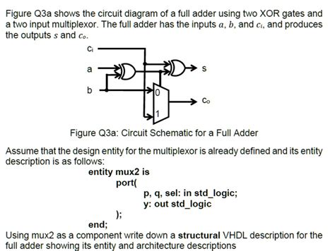 Vhdl Figure Q3a Shows The Circuit Diagram Of A Full Adder Using Two Xor Gates And A Two Input