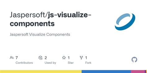 github jaspersoft js visualize components jaspersoft visualize