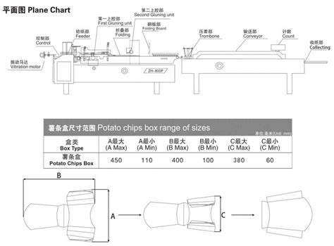 Fried Chips Boxes Folder Gluer Zh 800p Folder Gluer Factory China
