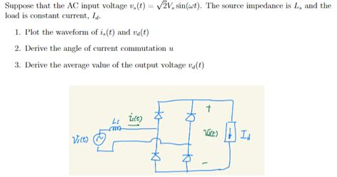 Solved Suppose that the AC input voltage vs t Vssin ωt Chegg com