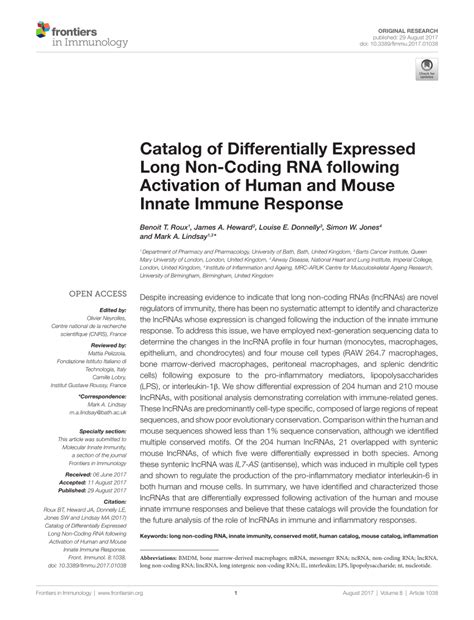 Pdf Catalog Of Differentially Expressed Long Non Coding Rna Following
