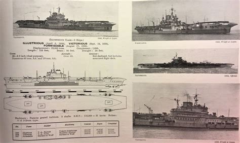 Illustrious Class Laststandonzombieisland