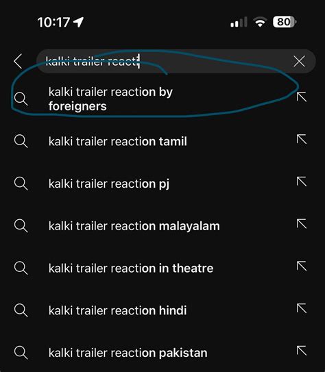 Most Important Validation Rnibondha