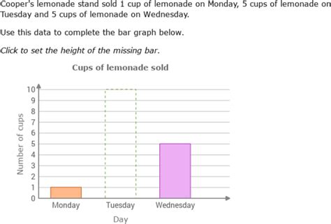 IXL Create Bar Graphs Year Maths Practice