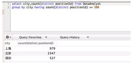 如何七周成为数据分析师 SQL从入门到熟练 人人都是产品经理