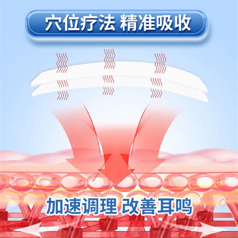 祖医堂耳部穴位贴耳鸣贴神经性耳鸣耳康贴耳聋福建李时珍辅助治疗虎窝淘