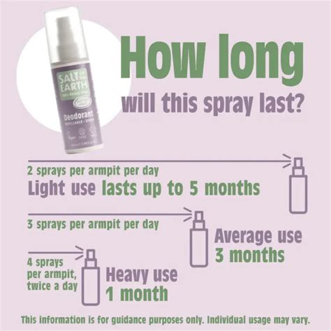 Clary Sage And Mint Natural Deodorant Spray 100ml Salt Of The Earth