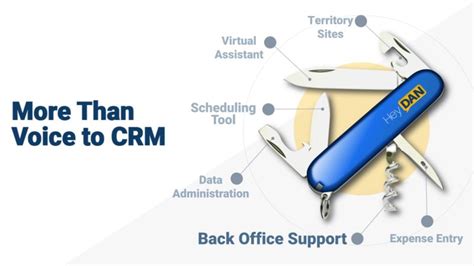 Hey Dan On Linkedin Crm Crms Crmintegration Crmsoftware Crmsolution Crmsolutions…