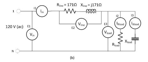 Solved Fill In The Table Below With The Values Of The Of The
