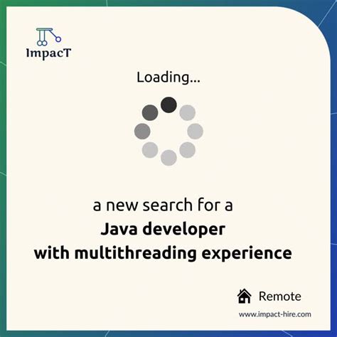 Milena Hristova On Linkedin 🚀 New Search Java Developer With Multithreading Experience 💻 We At