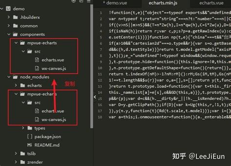 Uniapp 中该如何引入和使用 Echarts？ 知乎