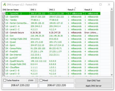 Top 10 Public Dns Servers Nhanh Và Tốt Nhất 2023