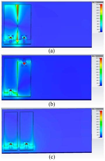 Sensors Free Full Text Passive Wireless Dual Tag Uhf Rfid Sensor System For Surface Crack