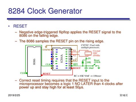 clock generator of 8284 at james velarde blog