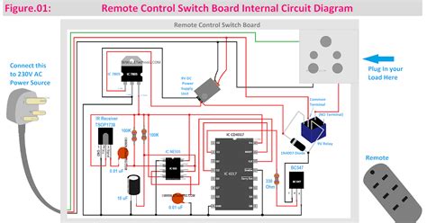 Remote Control Switch Board Internal Circuit Diagram ETechnoG