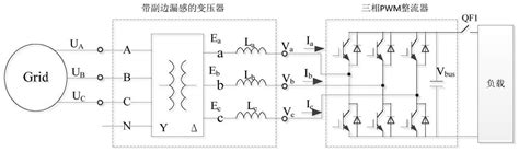 Three Phase Pwm Rectifier Control Method Using Isolation Transformer For Grid Connection