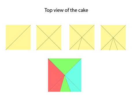 От всичко по малко How to cut a square cake in 3 equal parts